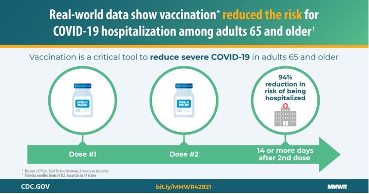 Blog - Page 2 of 2 - UniVida Medical Centers